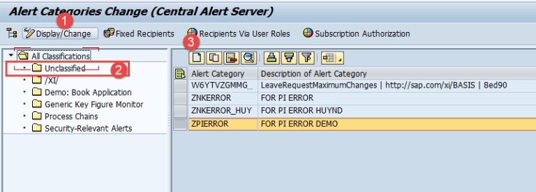 SAP-PI – How to configure alert message to mail – SAP Zero to Hero