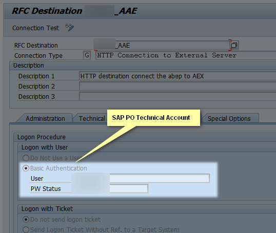 [SAP PO] – Building SAP PO Check list – SAP Zero to Hero