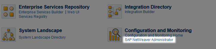 [SAP PO] – IDOCs don’t record in IDOC Adapter Monitoring – SAP Zero to Hero
