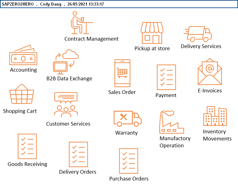INTEGRATION APPROACHES AND ADVISING IN SAP RETAIL (PART 2) – SAP Zero ...