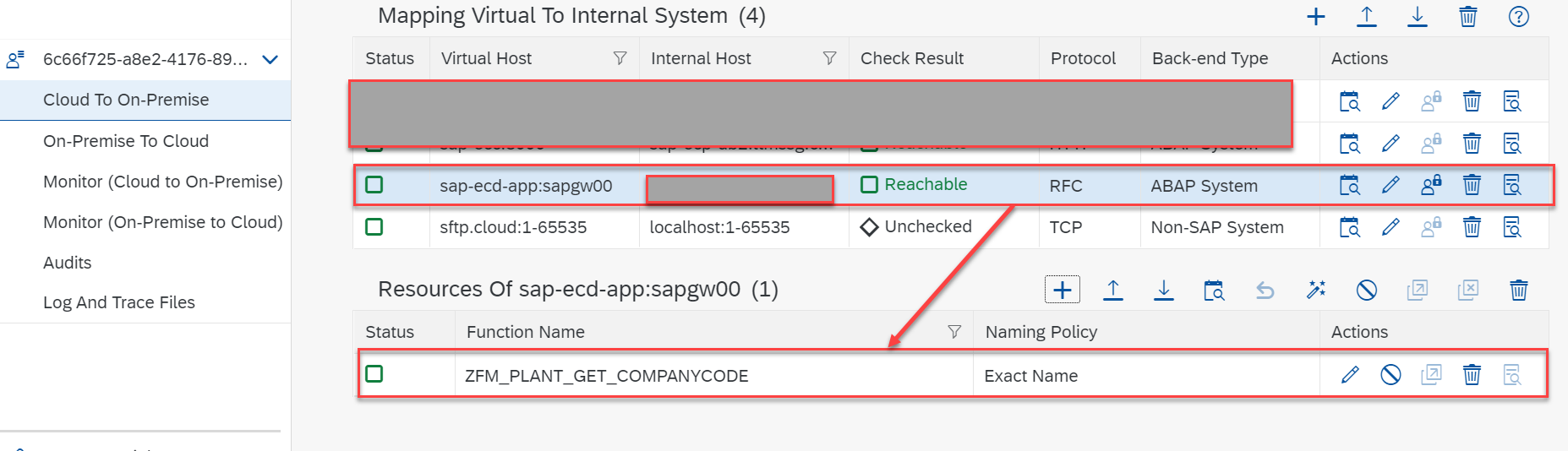 [SAP CPI] – SCENARIO FOR RFC RECEIVER ADAPTER WITH CLOUD CONNECTOR ...