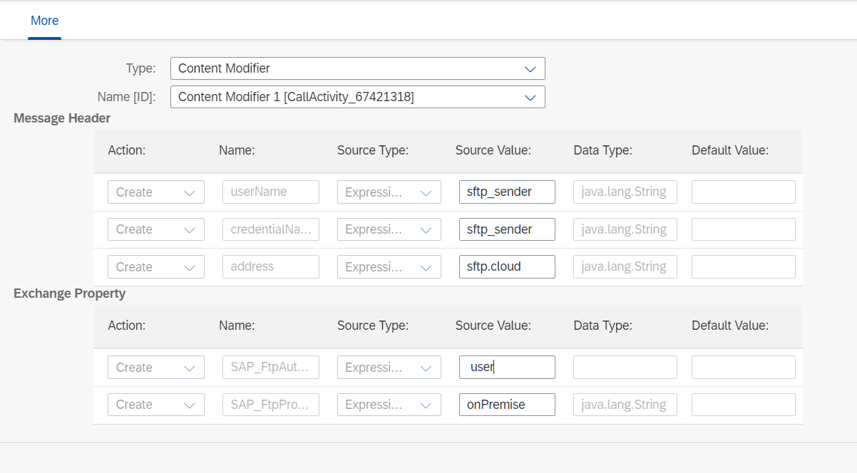 [SAP CPI] – HOW TO USE DYNAMIC CONFIGURE FOR SFTP RECEIVER ADAPTER ...