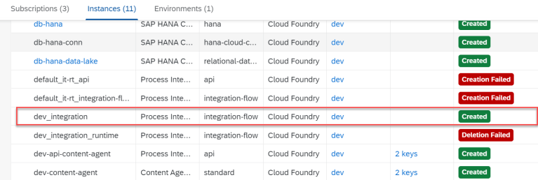 [SAP CPI] – SECURE CONNECTIVITIES TO SAP CPI WITH OAUTH TOKEN – SAP Zero to Hero