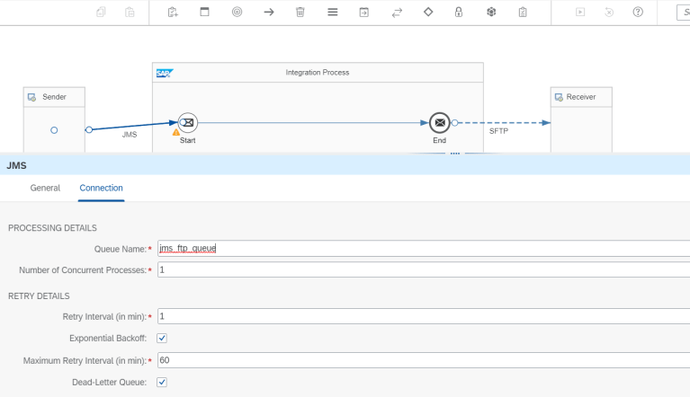 [SAP CPI] – HOW TO USE JMS ADAPTER IN SAP CPI TO RESEND MESSAGE – SAP ...