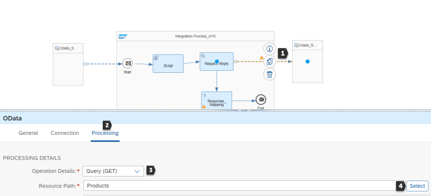 [SAP CPI] – WORKING WITH ODATA API IN SAP CLOUD INTEGRATION – SAP Zero to Hero