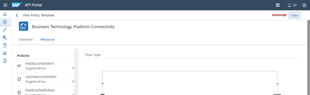 [SAP CPI] – HOW TO EXPOSE INTEGRATION FLOW ENDPOINT AS A API – SAP Zero ...