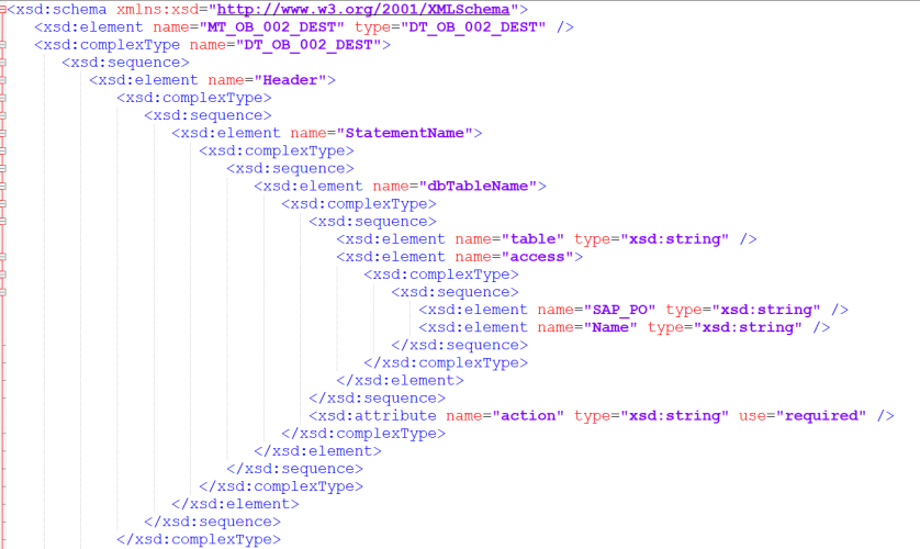 [SAP CPI] – WORKING WITH JDBC ADAPTER RECEIVER ON SAP CPI AND SQL ...