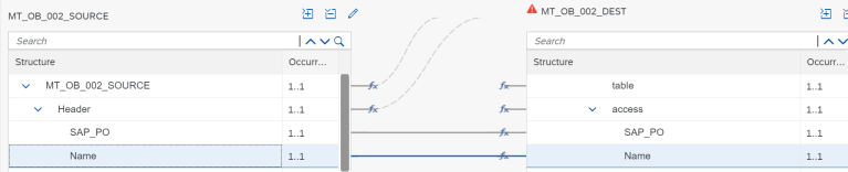 [SAP CPI] – WORKING WITH JDBC ADAPTER RECEIVER ON SAP CPI AND SQL ...