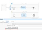 [SAP CPI] – HOW TO CALL EXTERNAL REST API WITH ACCESS TOKEN AND CSRF ...