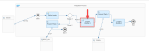 [SAP CPI] – HOW TO CALL EXTERNAL REST API WITH ACCESS TOKEN AND CSRF ...