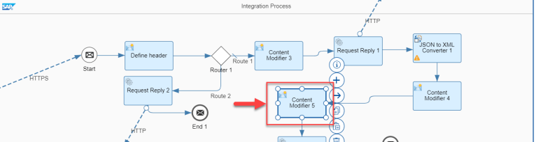[SAP CPI] – HOW TO CALL EXTERNAL REST API WITH ACCESS TOKEN AND CSRF ...