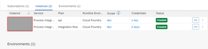 [SAP CPI] – TRANSPORT PACKAGE BY USING TRANSPORT MANAGEMENT SERVICE ...