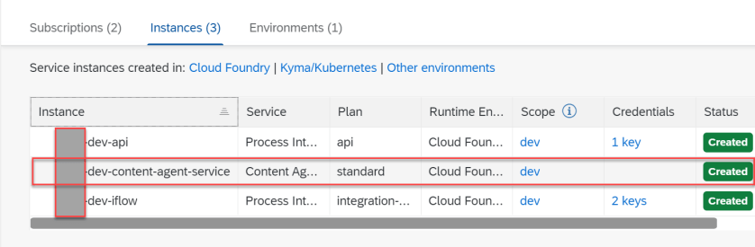 [SAP CPI] – TRANSPORT PACKAGE BY USING TRANSPORT MANAGEMENT SERVICE ...
