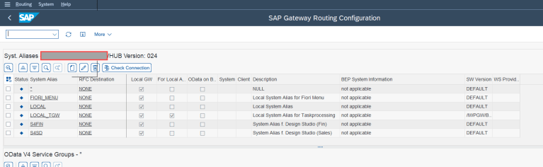 [SAP-CPI] – WORKING WITH CDS VIEWS IN S4 HANA AND CONSUME CDS VIEW FROM ...