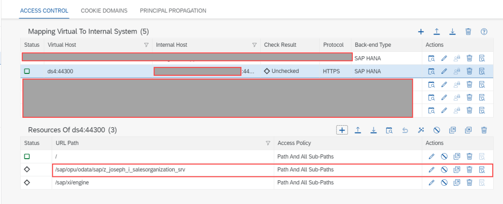 [SAP-CPI] – WORKING WITH CDS VIEWS IN S4 HANA AND CONSUME CDS VIEW FROM ...