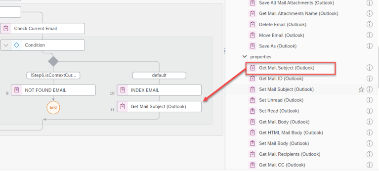 [SAP PROCESS AUTOMATION] – WORKING WITH OUTLOOK SDK – SAP Zero to Hero