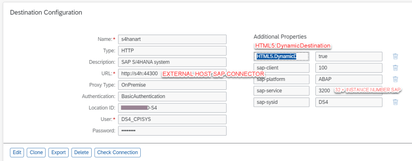 [SAP WORK ZONE] – HOW TO FEDERATED CONTENT S/4 HANA ON PREMISE WITH SAP ...
