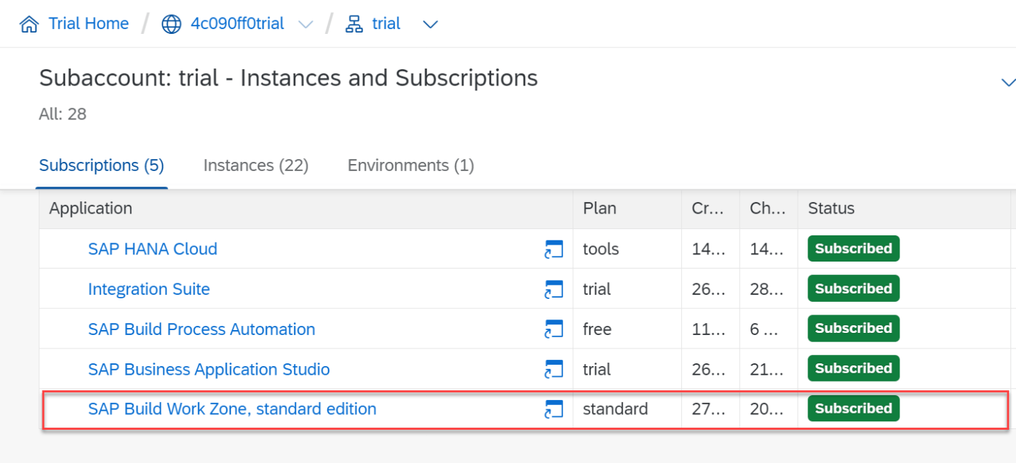 [SAP WORK ZONE] – DELIVER FIRST BUSINESS SITE USING SAP WORK ZONE ...