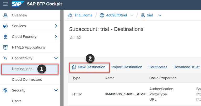 [SAP WORK ZONE] – DELIVER FIRST BUSINESS SITE USING SAP WORK ZONE ...