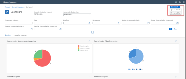[SAP CPI] – HOW TO USE MIGRATION ASSESSMENT TOOL – SAP Zero to Hero