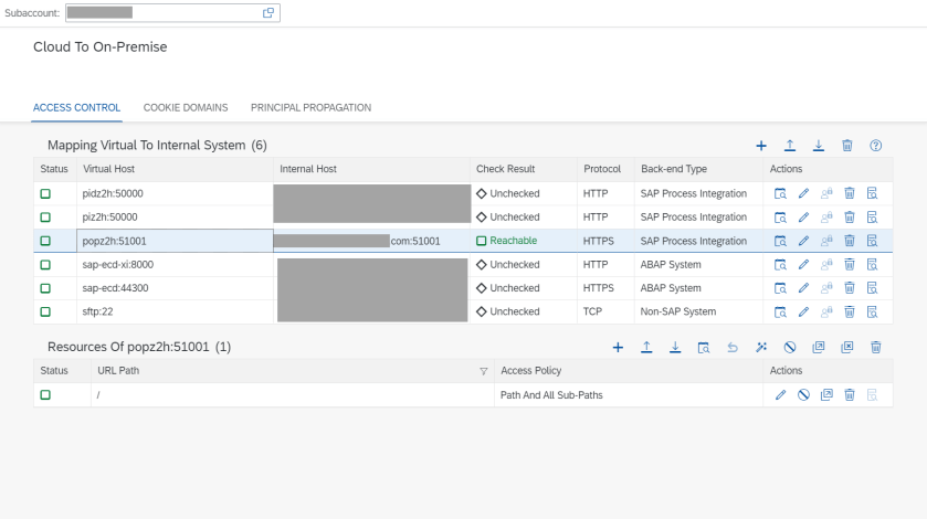 [SAP CPI] – HOW TO USE MIGRATION ASSESSMENT TOOL – SAP Zero to Hero