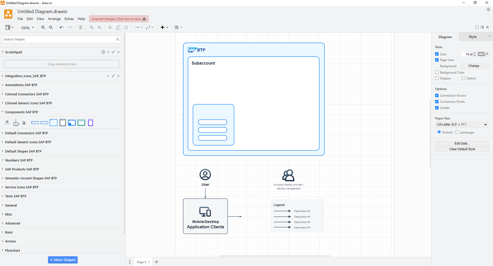 [SAP BTP] – SOLUTION DIAGRAMS – SAP Zero to Hero
