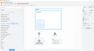 [SAP BTP] – SOLUTION DIAGRAMS – SAP Zero to Hero