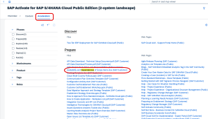 How to get latest Scope Item list from SAP – SAP Zero to Hero