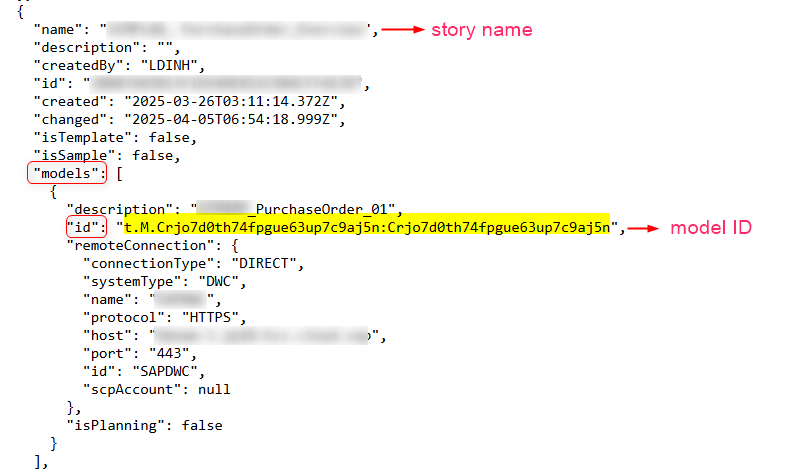 【SAC】Display and filter story via URL – SAP Zero to Hero
