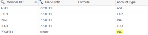 【SAC】Account type sign behavior with parent-child hierarchy – SAP Zero ...